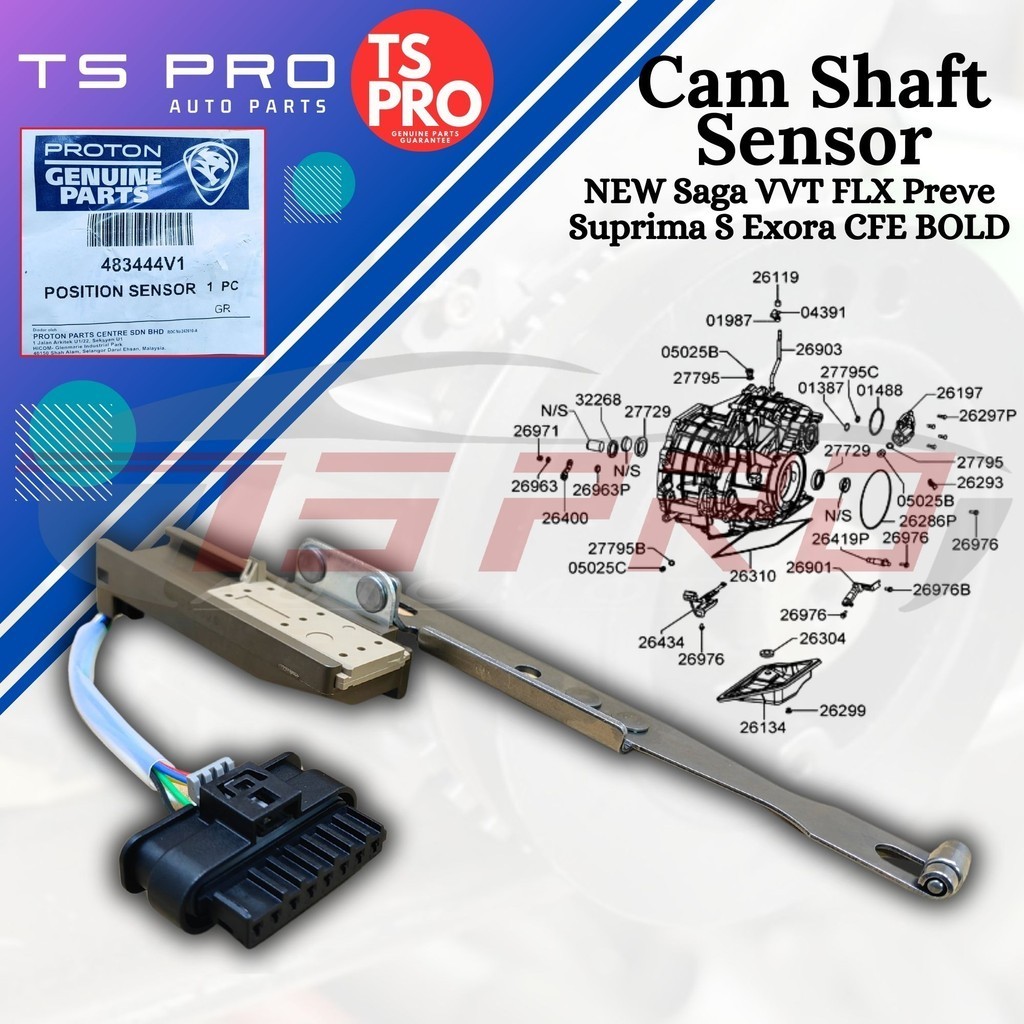 Proton (CVT only) Saga FLX Preve Exora Suprima Iriz New Saga Persona ...