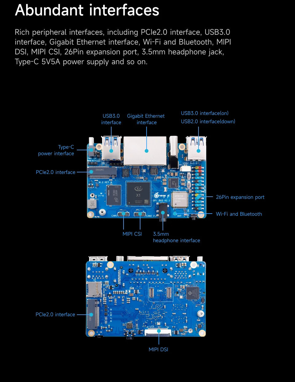 【In stock】Orange Pi RV2 2GB RAM RISC-V AI Development Board 2 TOPS NPU ...