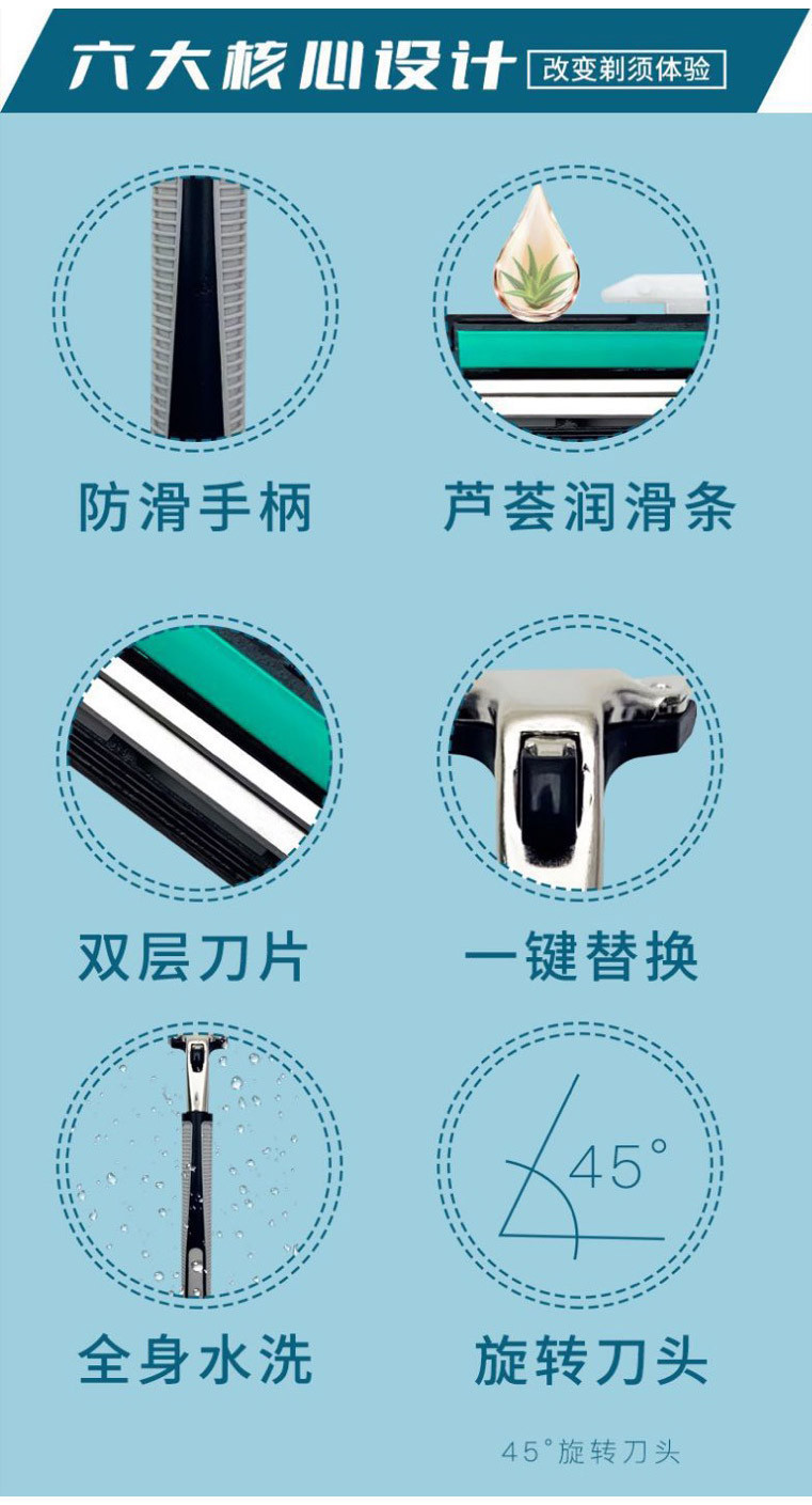 Double-Layer Razor Blade Men's Manual Shaving Razor Blade Beard Shaving ...