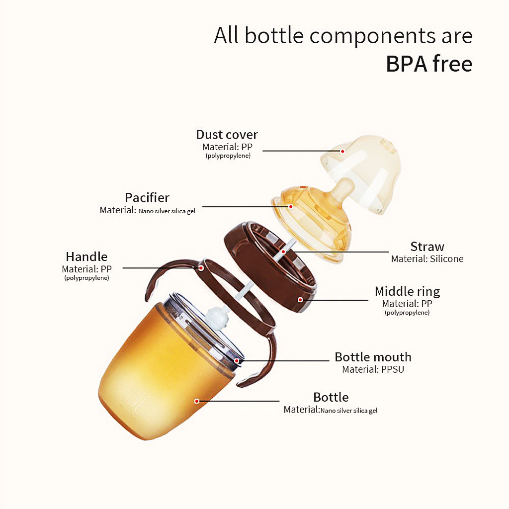 Baby Silicone Nano Bottle Feeding With Straw Wide Neck Pacifier Botol ...