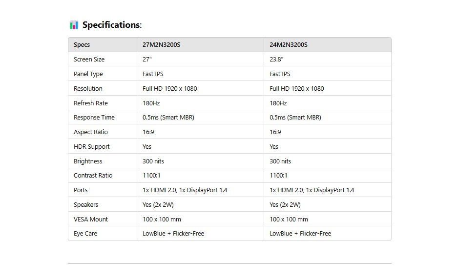 Philips 27" 27M2N3200S / 24" 24M2N3200S Evnia 3000 180HZ 0.5MS IPS Full ...