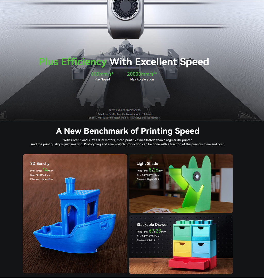 Creality Ender 3 V3 Plus XZ, High Speed FDM Printer 600mm/s, One Tap ...