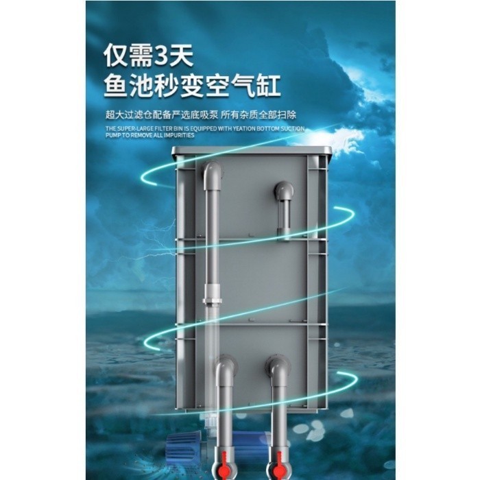 YEE Filtration Water System for Aquarium Canister Filter Box 2-Layers ...