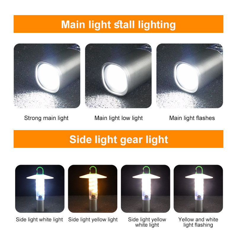 Outdoor Strong Light Flashlight with Soft Light Cover, Three Level ...