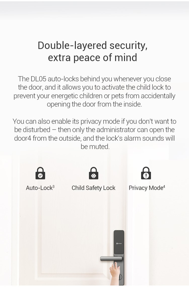 Ezviz DL05 Smart Home Security Fingerprint Door Handle Lock Smart ...