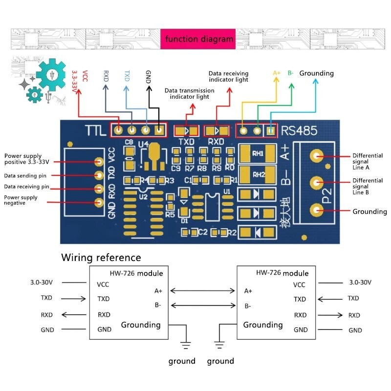 TTL to RS485 Power Supply Converter Board 3.3V 5V Hardware Auto Control ...