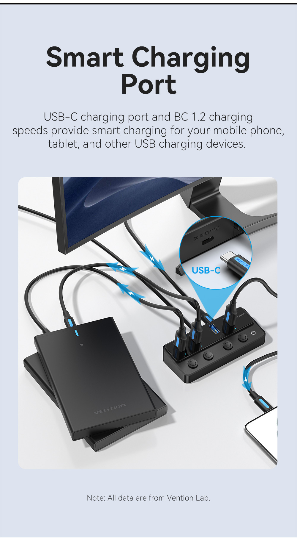 VENTION 7 Port USB Hub USB 3.0 5Gbps High Power with Adapter for Multi ...