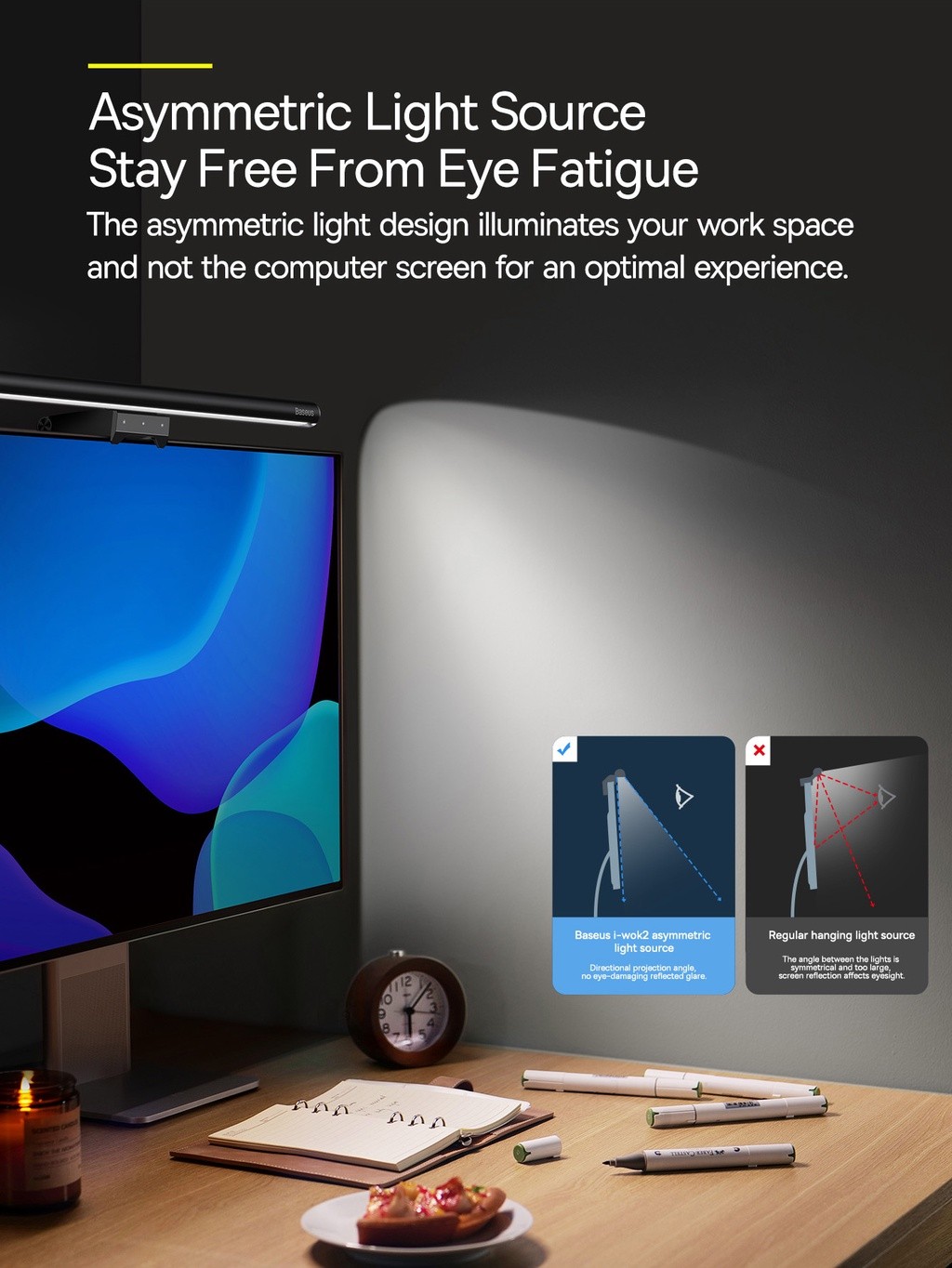 Baseus I-wok2 Series USB Asymmetric Light Source Screen Hanging Light ...