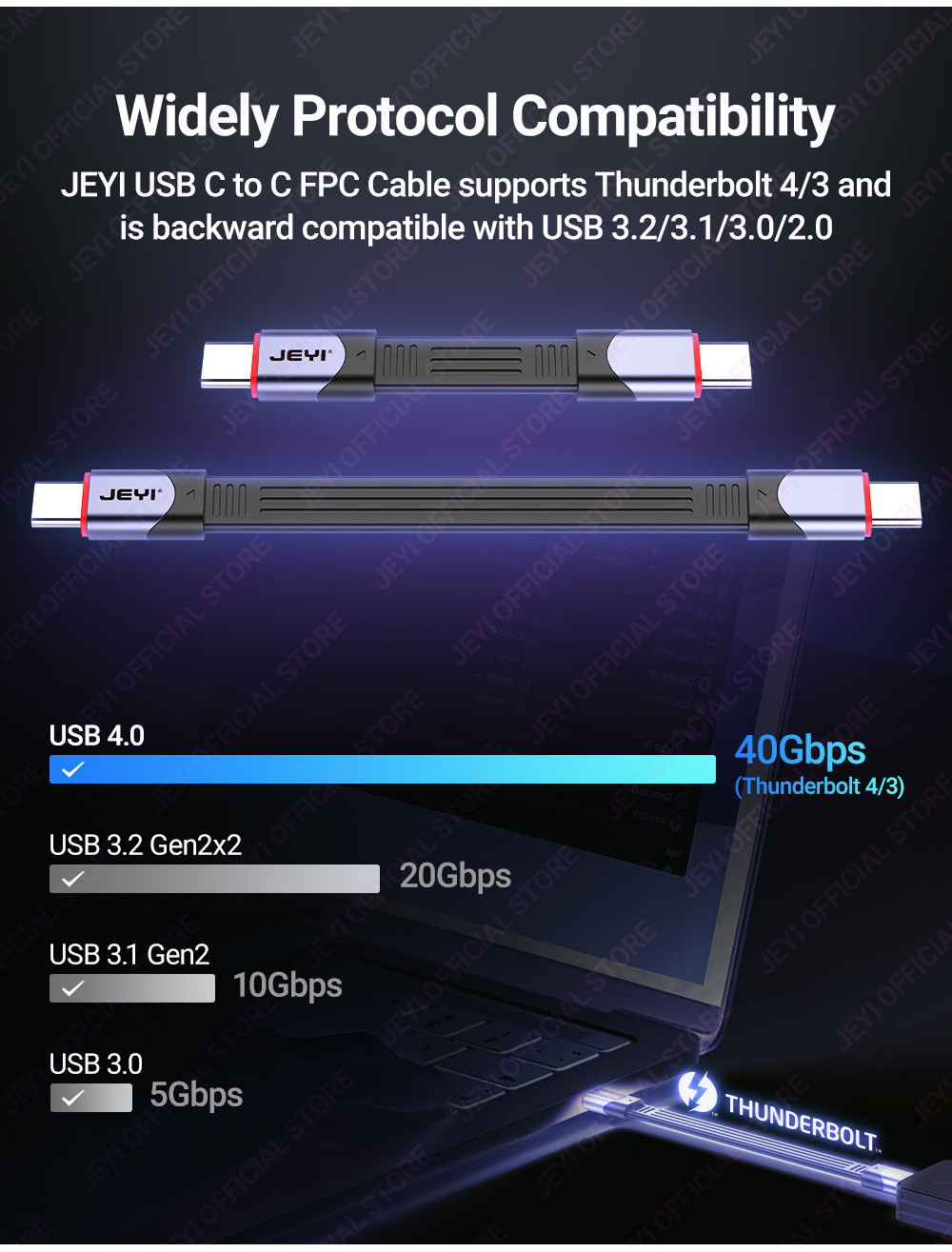 JEYI USB 4.0 FPC Cable, 40Gbps Data Transfer, 240W PD 8K HD Display USB ...