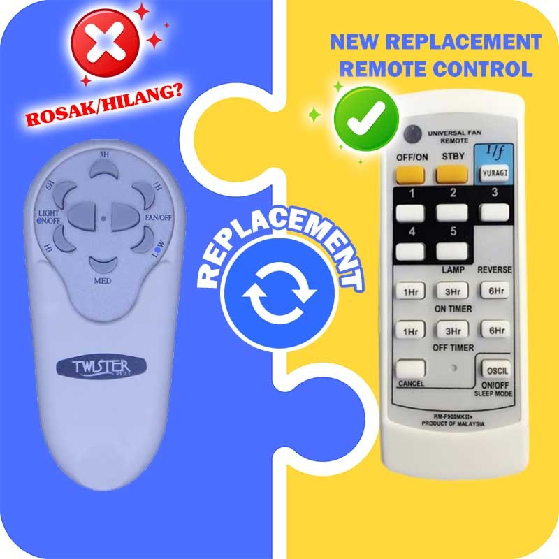 TWISTER PLUS Ceiling Fan Remote Control [Replacement] | Compatible with ...