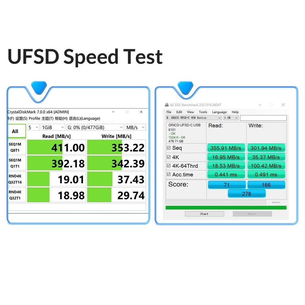 ORICO UFSD Metal Flash USB 3.0 Flash Drive 411MB/S 512GB 256GB 128GB 64GB Type C U Disk (UFSD-I ...