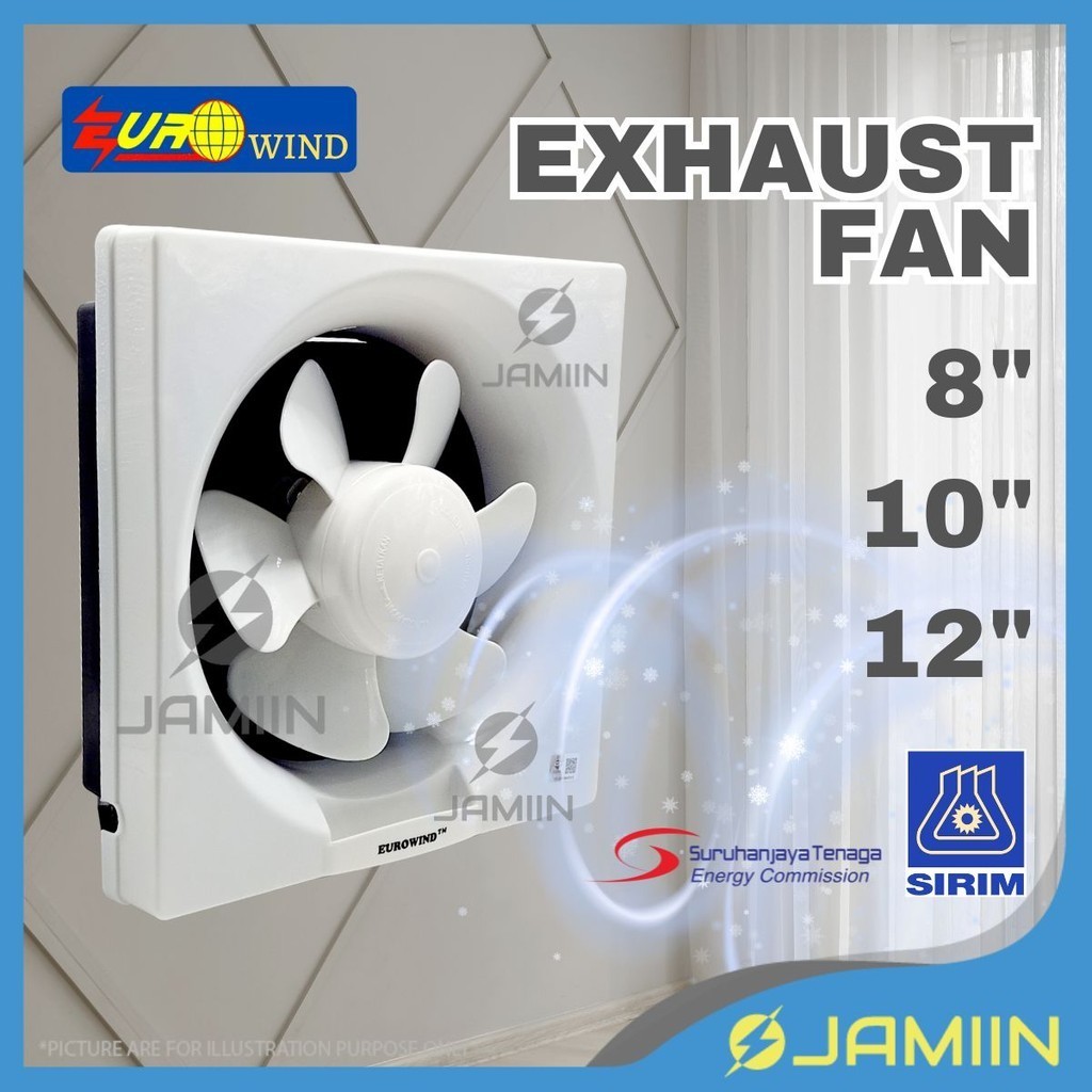 SIRIM EUROWIND Exhaust Fan Through-wall Installation Ventilation Fan ...