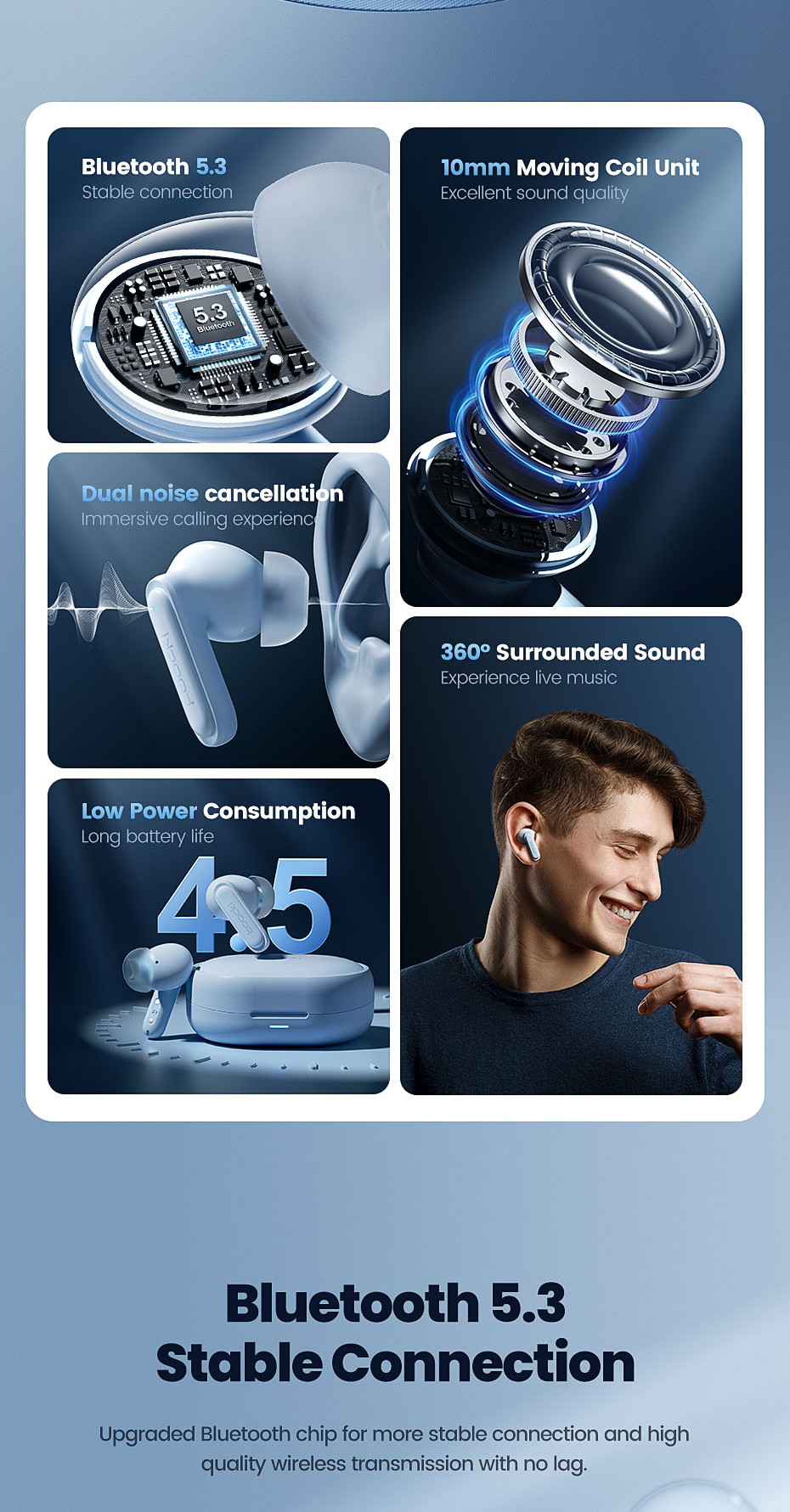 Toocki TWS Flip In-Ear Wireless Headset Bluetooth 5.3 Wireless ...