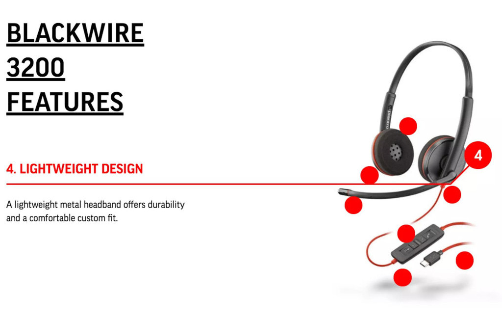 Original Plantronics Blackwire 3225 Wired Headphone with Boom Mic, USB ...