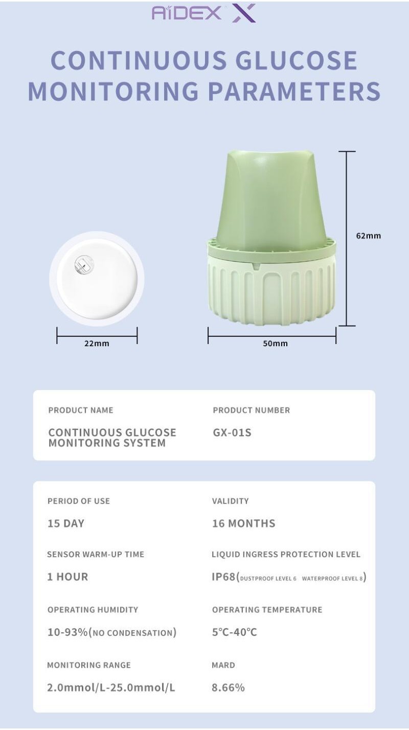 AIDEX X (LinX) Dynamic Blood Glucometer CGM Sensor Wearable Continuous ...