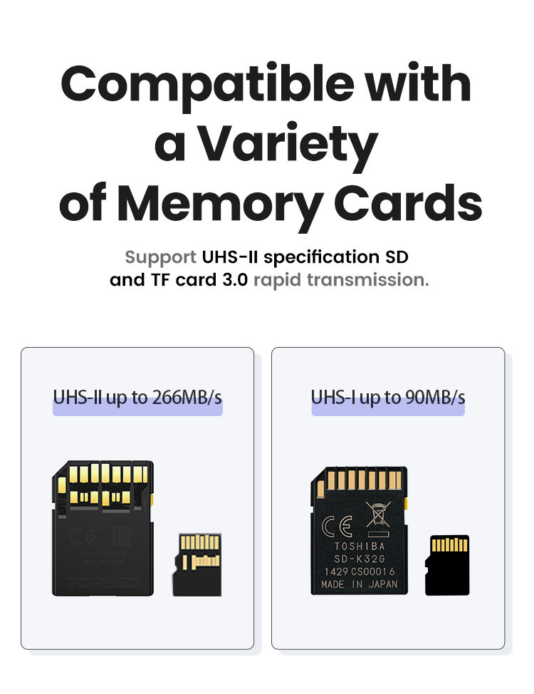 UGREEN 2 IN 1 Card Reader Dual Card Slot Memory Card Reader Supports SD ...