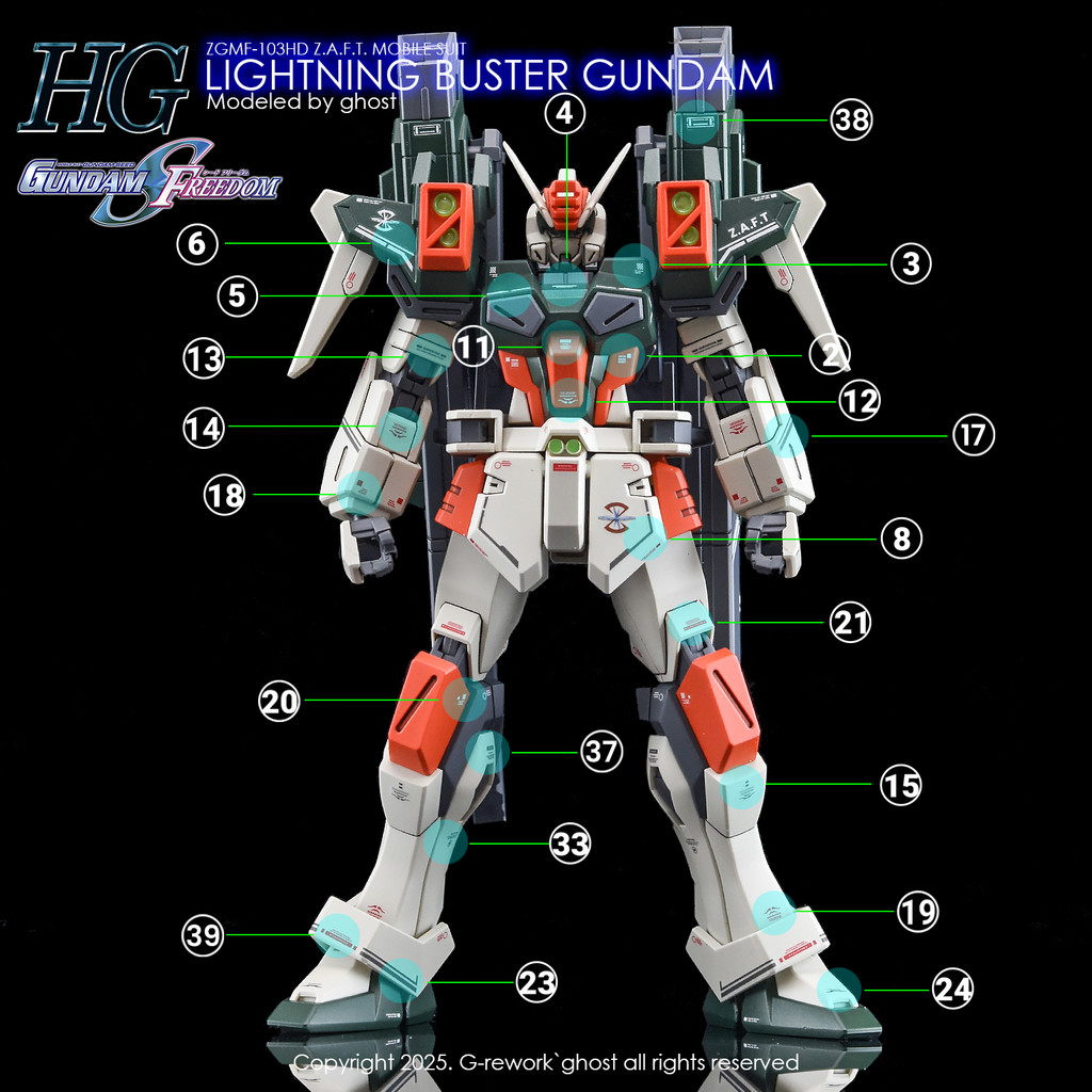 G-Rework HG Lightning Buster Gundam Water Decal CD-H253 G Rework HGCE ...