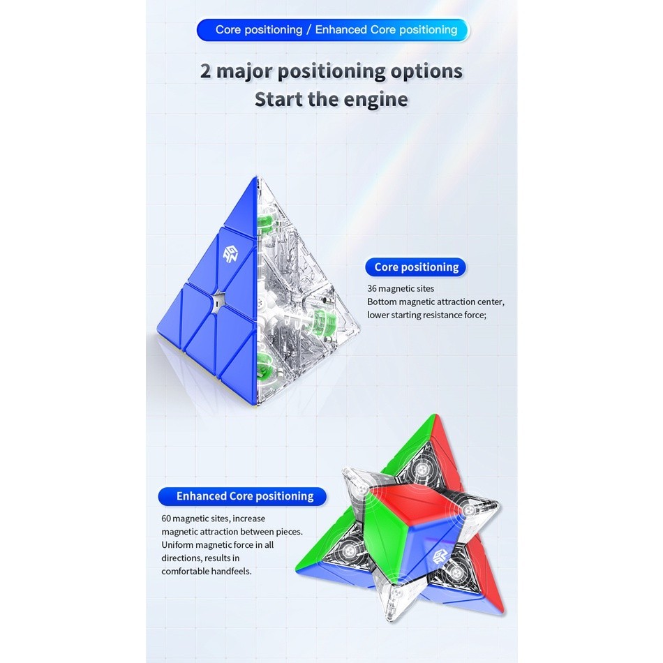 GAN Pyraminx M 3x3 Magnetic Speed Cube 3x3x3 Magic Cube Enhanced Core ...