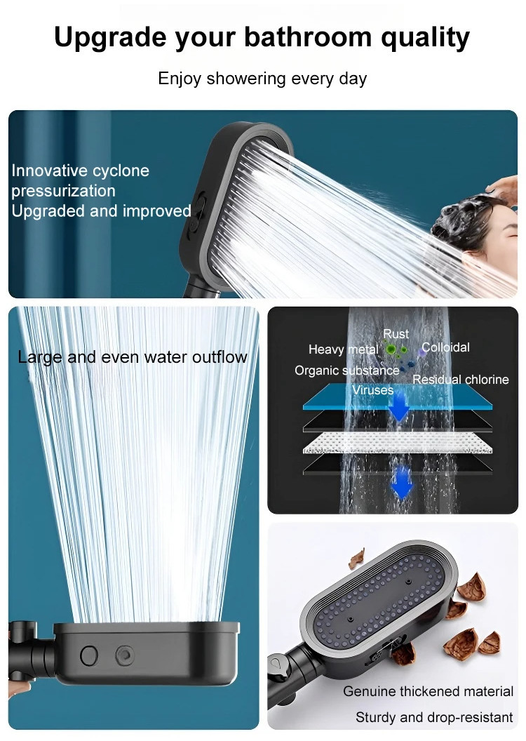 (Local Shipment) 3 Modes High Pressure Shower with Filter Water Saving ...