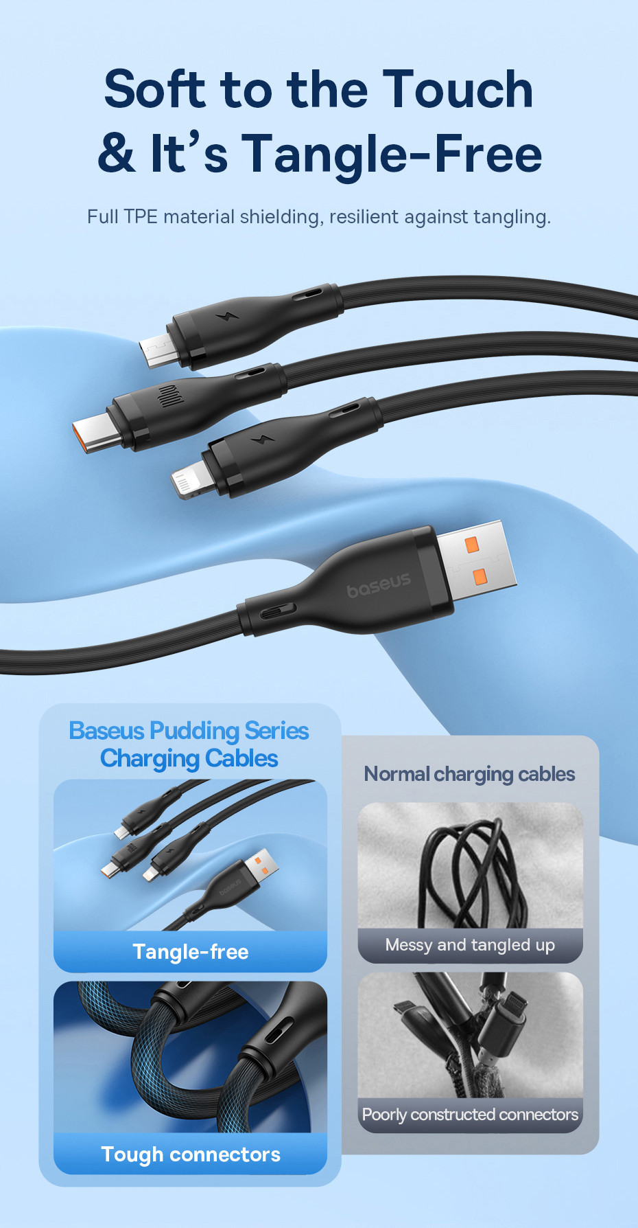 Baseus 100W 3 in 1 USB Cable For Huawei Xiaomi Fast Charging Cable Soft ...