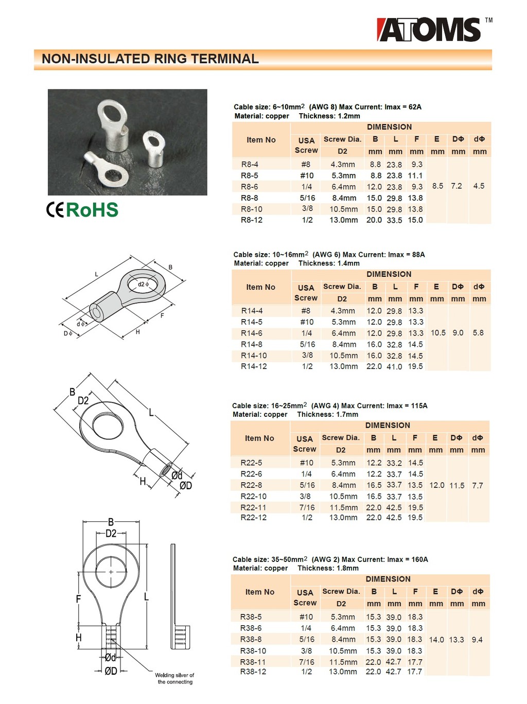 ATOMS R Non Insulated RING Terminal Ring Lug Copper Lug Cable Lug R ...