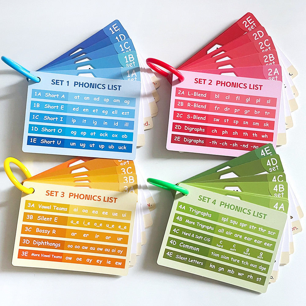 65 Natural Spelling Phonics for Children Phonics High Frequency Words ... 65 Natural Spelling Phonics for Children Phonics High Frequency Words ...