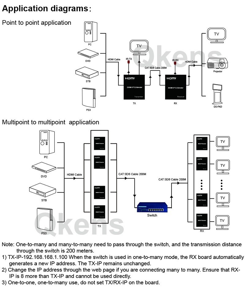 200M HDMI Ethernet Extender HDMI To Rj45 Port Over Cat5e Cat6 Network ...