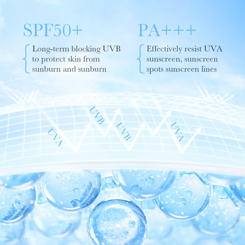 ROREC SADOER SPF50 PA+++ Sunscreen Isolation Cream Three-Colour Waterproof Sweatproof Refreshing ...