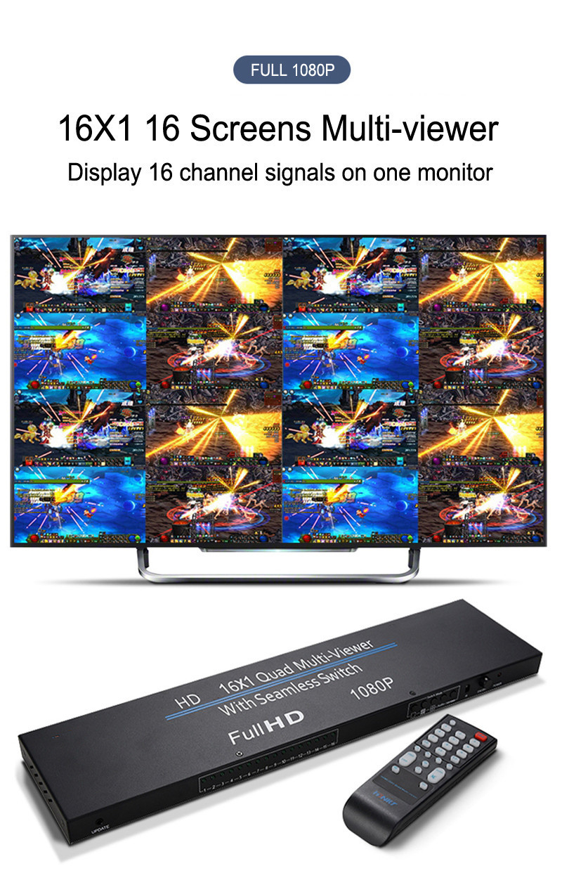 1080P 16x1 HDMI Multiviewer Multi Channel Video Multi-viewer Splitter ...