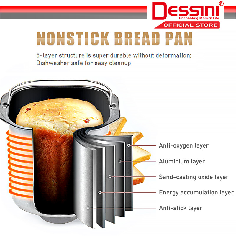 DESSINI ITALY 15-In-1 Programmes 1KG LCD Automatic Bread Maker ...