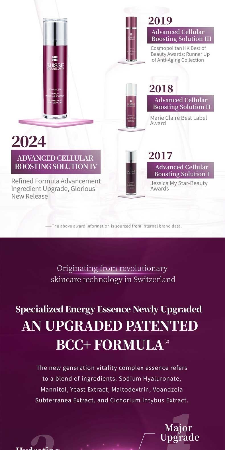 Suisse Programme Advanced Cellular Boosting Solution, 4TH 130ml ...