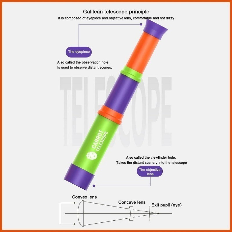 Radish Telescope 3 Sections 8 X Magnification Retractable Adjustable ...