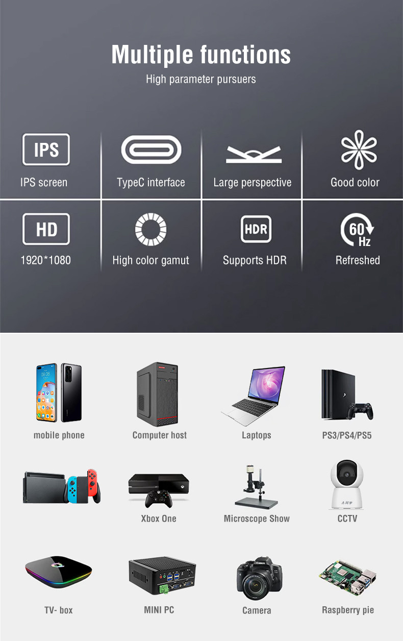 Anmite 15.6 Inch WiFi Wireless Android TV Smart Projection Monitor ...