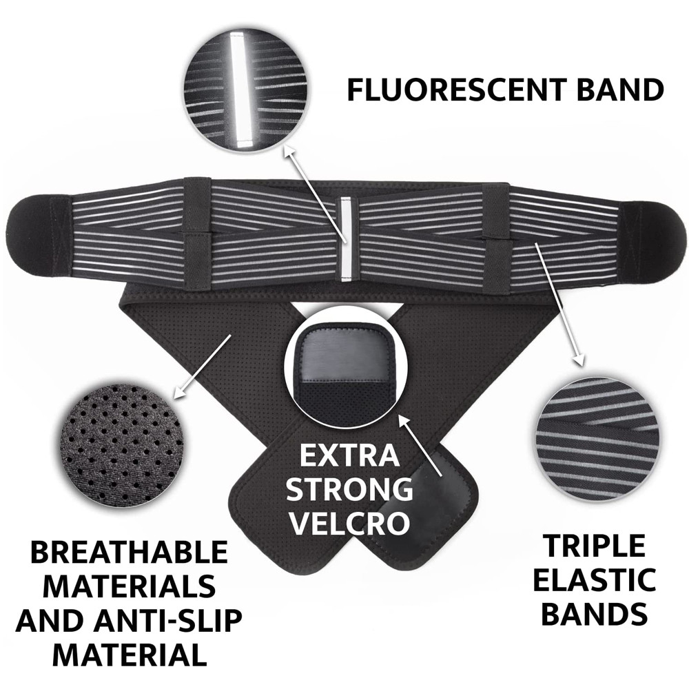 Sacroiliac Hip Brace For Lower Back Pain Women & Men - Si Belt Relief ...