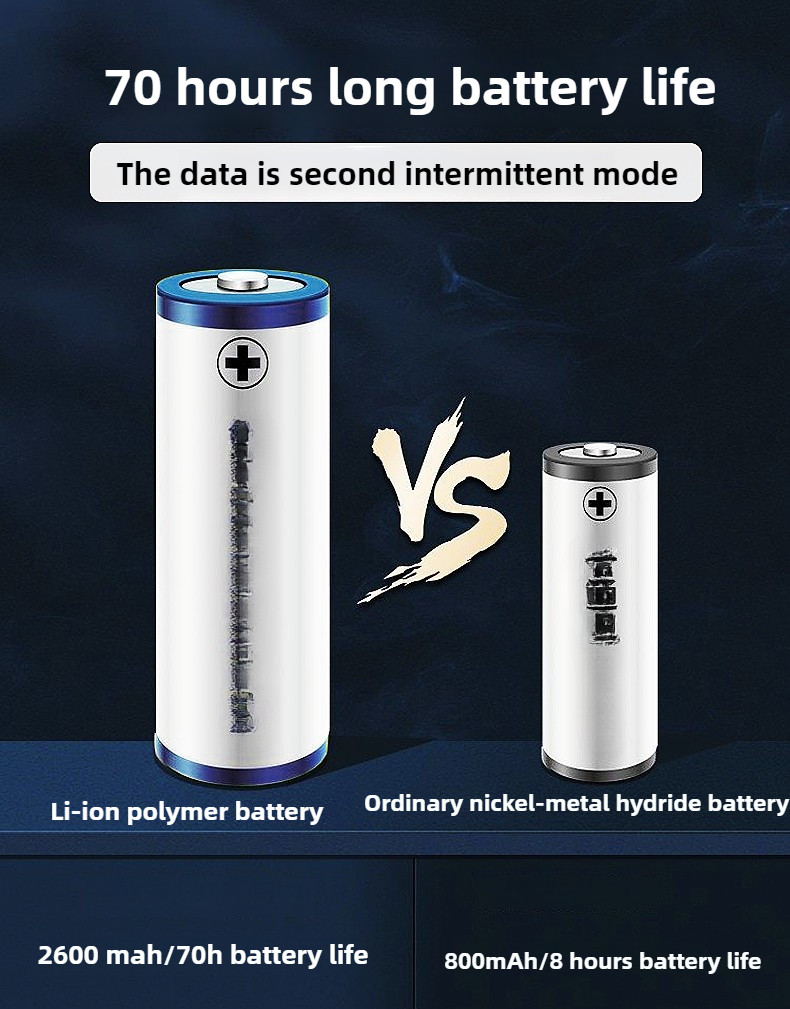 Oxygen pump Fish tank flush oxygen pump Rechargeable lithium battery ...