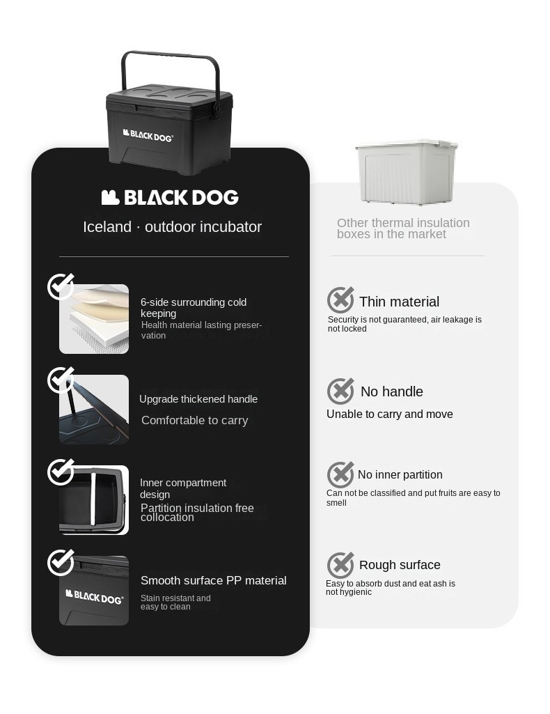 Blackdog Cooler Box 26L Iceland Cooler Box 25L Cooling Camping Tong ...