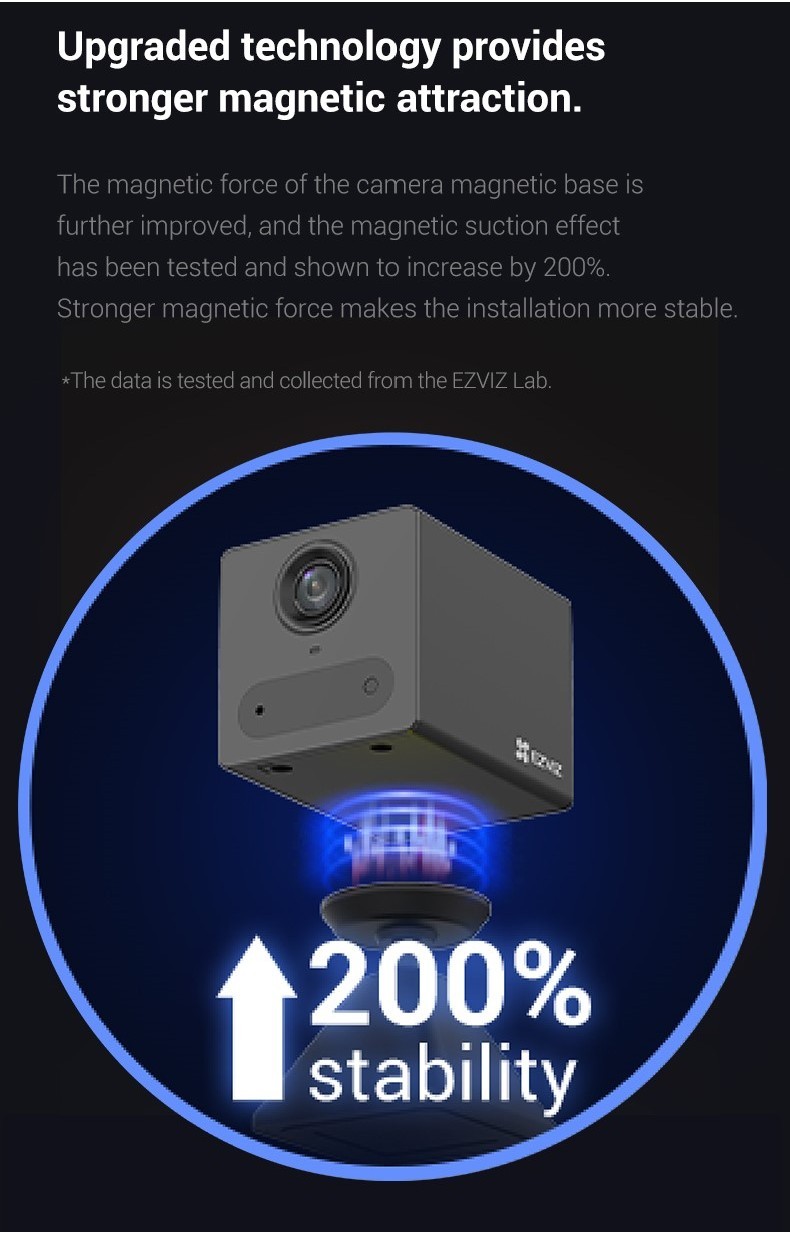 Ezviz CB2 2MP Full HD 1080P Two Way Talk Motion Detection Wi-Fi Battery ...