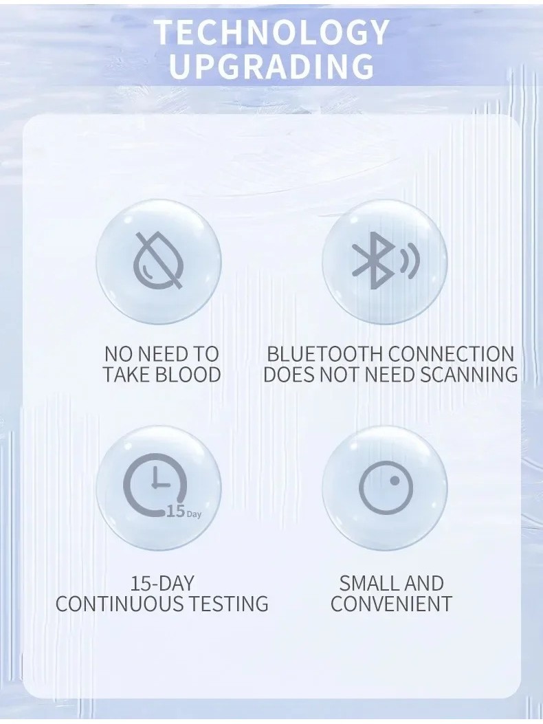 Freestyle Libre Sensor Bluetooth Scan Free Remote Data Sharing Aidex Dynamic Blood Glucose ...