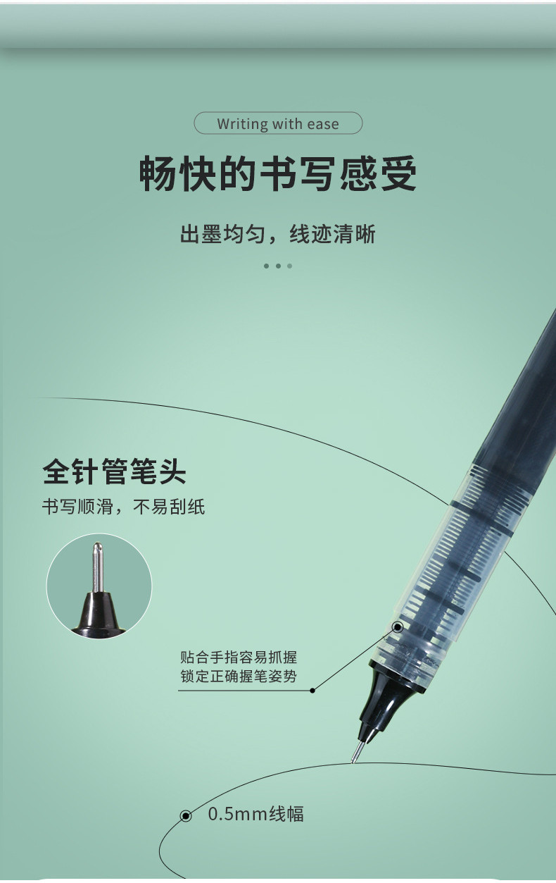 Fin structure HI-tech water-based ink gel pen/high capacity of ink long ...