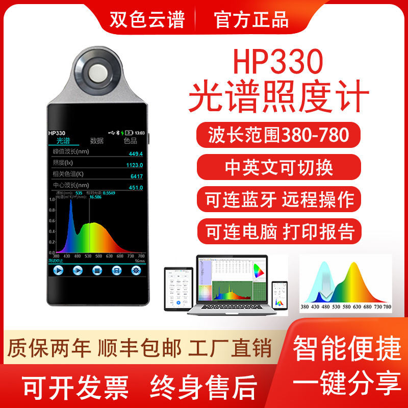 Ready Stock Quick Shipping Portable Spectrum Color Illumination Meter ...