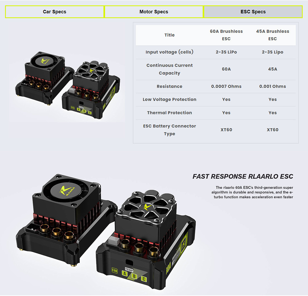 RLAARLO OMNI-TERMINATOR Brushless 4WD RTR 1/10 Scale Electric Remote ...