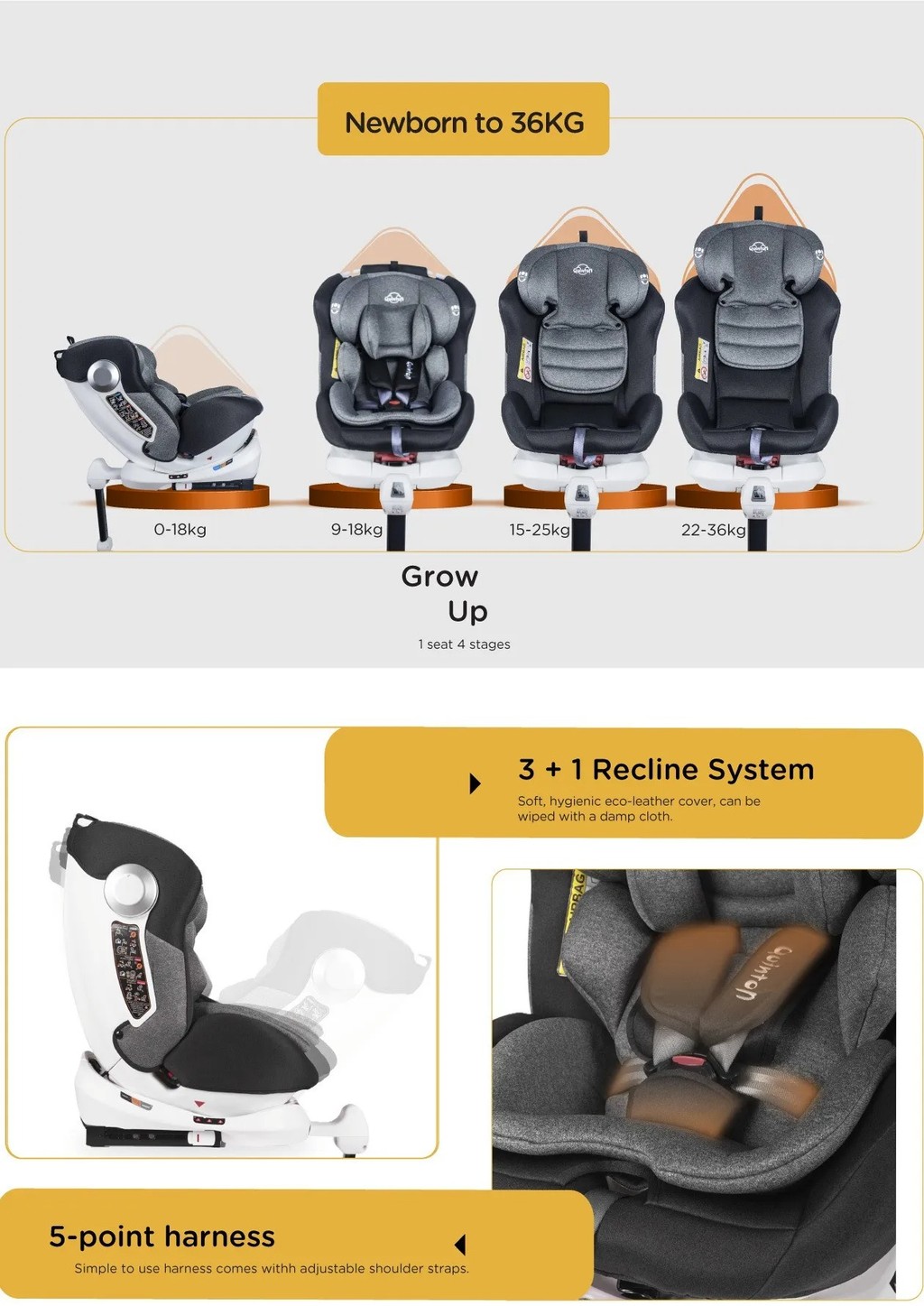 Quinton One Spin+ 360 Convertible Safety Baby Car Seat With ISOFIX ...