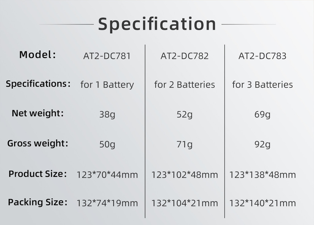 SUNNYLIFE Lipo Bags Battery Safe Bag for DJI AVATA 2 Fireproof ...