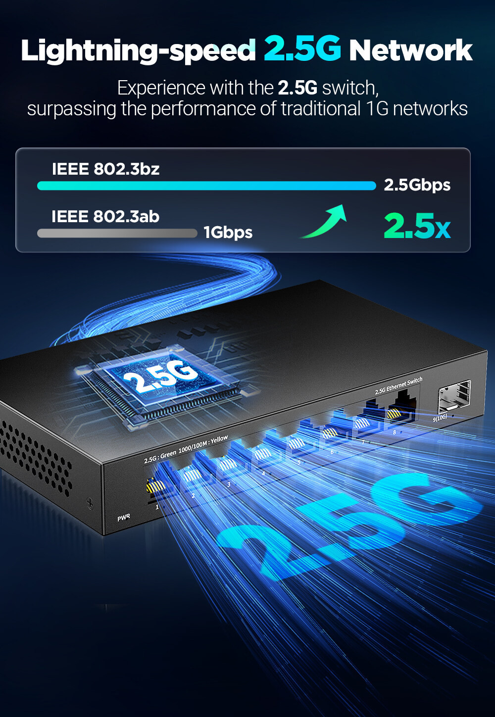 AMPCOM 8 Port 2.5Gigabit Ethernet Switch Unmanaged with 10G SFP ...