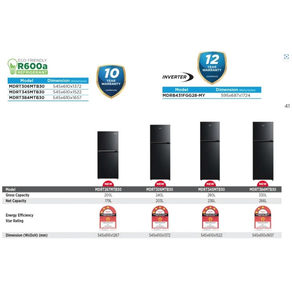 Midea Fridge 2 Door 330L MDRT384MTB30 With Multi Air Flow System ...