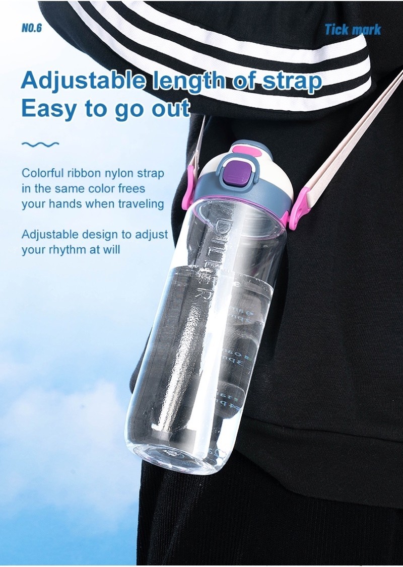 Diller Botol Air Sukan Tritan Serbaguna untuk Straw Minuman Terus Sport ...