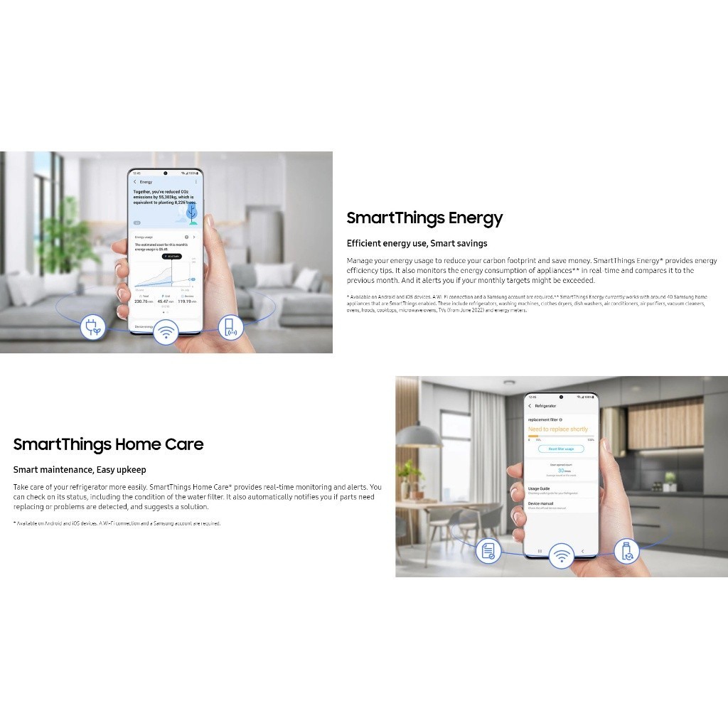 Samsung Bespoke Top Freezer Refrigerator 476L | RT47CB66448JME ...