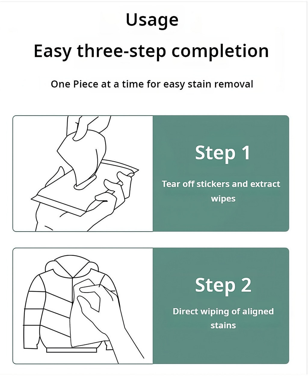 Clothes Stain Removal Wipes Emergency Rescue Remover Cleaning Tissue ...