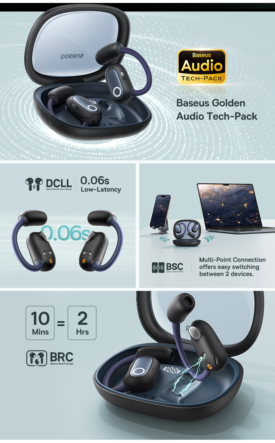 Baseus Eli Fit Open-Ear Sport Bluetooth Wireless Earbuds With Digital ...