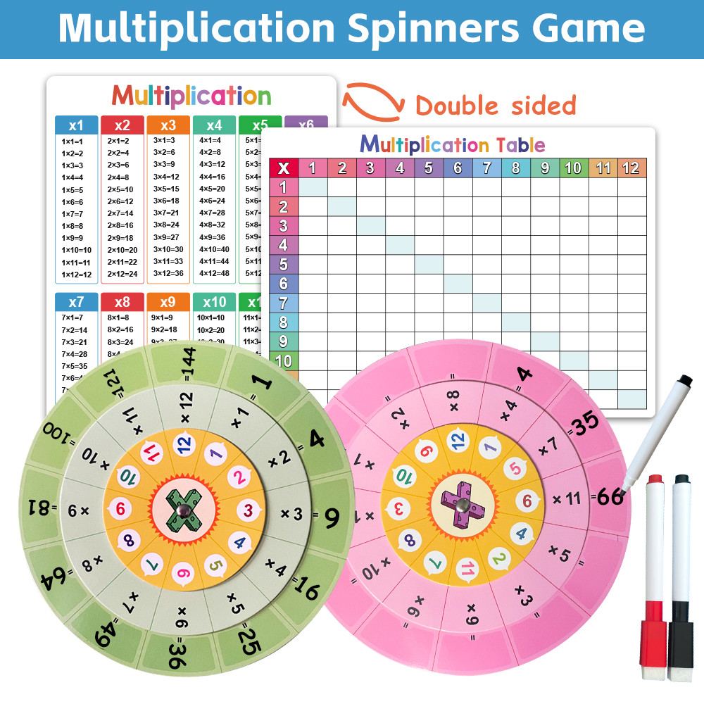 Kids Multiplication Spinner Set - Educational Math Games for Elementary ...